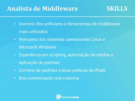 O Que Faz Um Analista De Middleware Perfis Profissionais Em TI