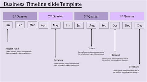 Executive Timeline Template For Business Presentation Best Powerpoint