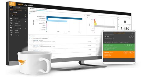 Solarwinds Msp Manager Reviews And Pricing 2025