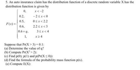 5 An Auto Insurance Claim Has The Distribution