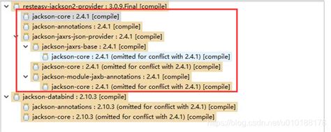 Maven依赖jar包冲突的解决思路comfasterxmljacksondatabind Maven Csdn博客