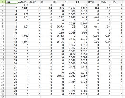 i should make my program in matlab to solve the given