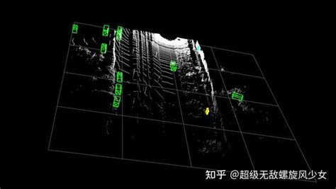 在远程服务器上搭建OpenPCDet环境 知乎