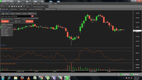 Reliabilty Of Scanner Please Advice Algos Strategies Code
