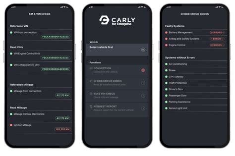 Innovative Diagnostics Tool Totalkitcar