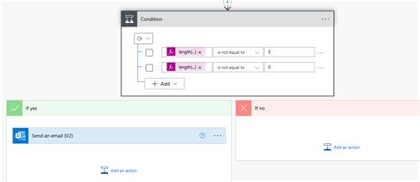 send an email when a row is created in excel power platform community
