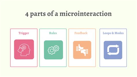 the power of microinteractions in web design