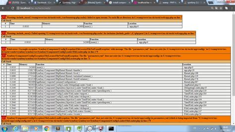 problème d installation symfony par chelbikhalil page 1 openclassrooms