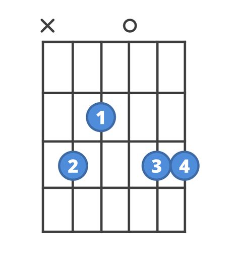 How To Play Cadd9 Chordbank