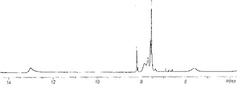 Production Method For Maleic Anhydride Modified Polybenzimidazole