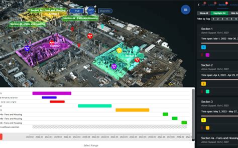Best Practices On How Digital Twins Reduce Sto Costs Optelos