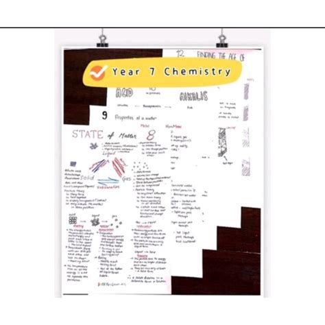 🌈 Igcse Notes Igcse Year 7 Science Note Chemistry Soft Copy