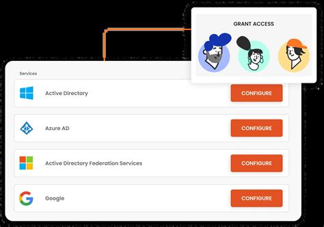 What Is Directory As A Service DaaS And Its Solution