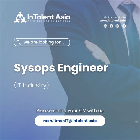 Intalent Asia On Linkedin Intalentasia Jobvacancy Hiring Middleeastjobs Jobsearch Overseas