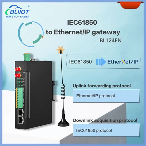 Bliiot Bl124en Iec61850 To Ethernet Ip Gateway