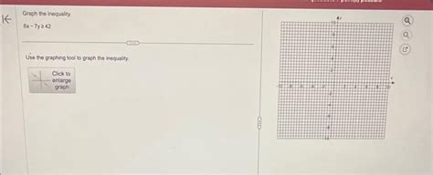 Solved Graph The Inequality 6x−7y≥42 Use The Graphing Tool
