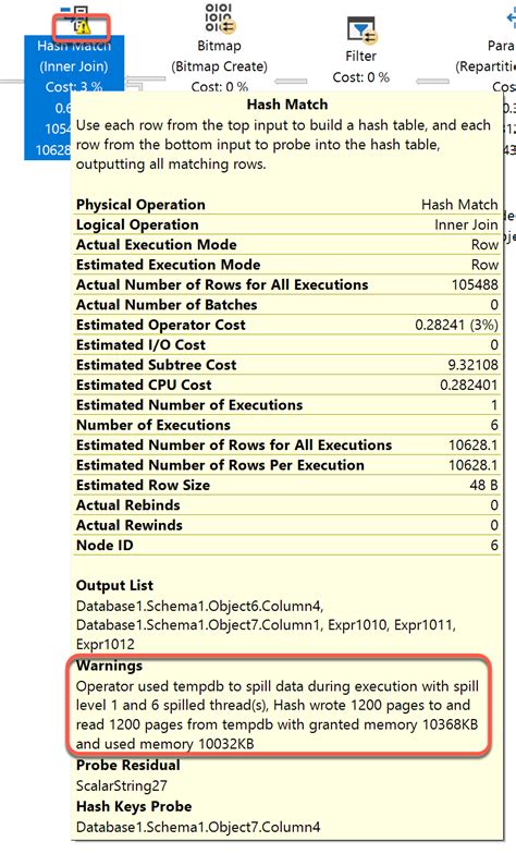 How To Clear Tempdb In Sql Server Printable Forms Free Online