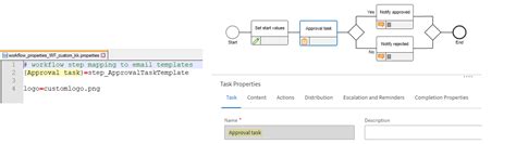 Ion Workflow Email Based Approval Infor Marketplace