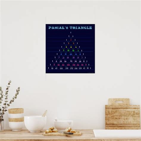 Pascals Triangle Chart Poster Zazzle