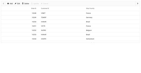 Vue Template Codesandbox
