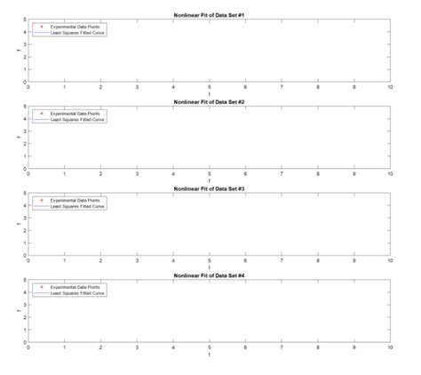 Solved Problem 2 2 Call The User Defined Function Which Chegg