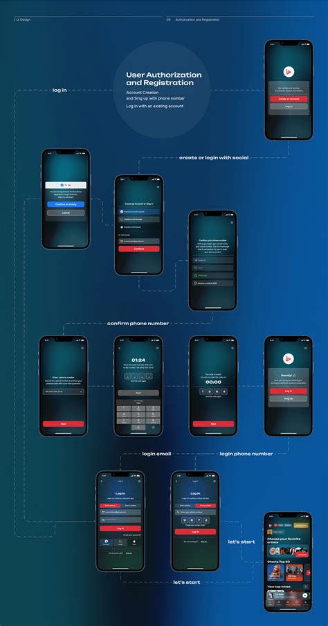Mobile Music App Ux Ui Design Echoecho 15 Images Behance