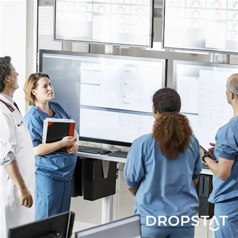 The Importance Of Strategic Planning In Healthcare Dropstat