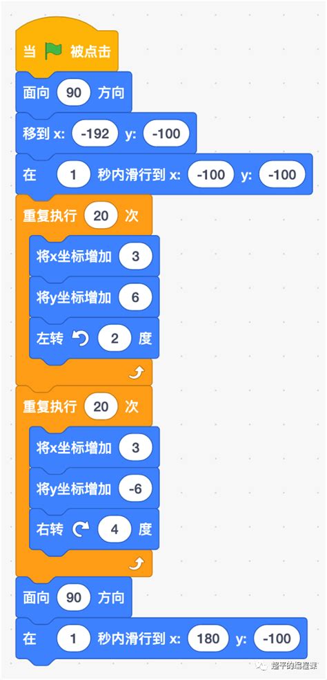 第12届蓝桥杯省赛真题剖析 2020年12月20日scratch编程初级组 scratch蓝桥杯初级 csdn博客