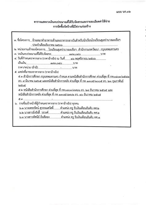 ตารางแสดงวงเงินงบประมาณที่ได้รับจัดสรรและรายละเอียดค่าใช้จ่ายการจัดซื้อจัดจ้างที่มิใช่งาน
