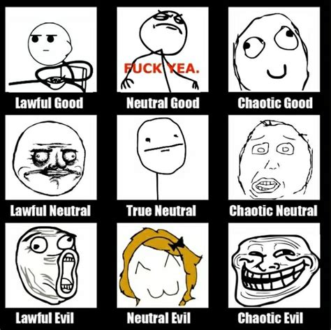 Rage Comics Alignment Chart Scrolller