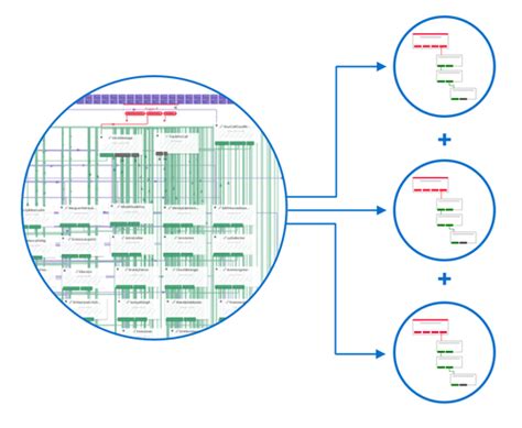 Subflows Twilio