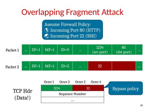 Types Of Firewalls Ppt Computer Networks PPT