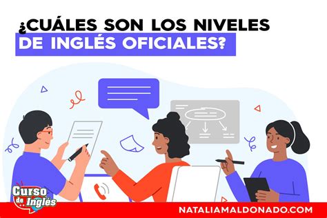 ¿cuáles Son Los Niveles De Ingles Oficiales 2025