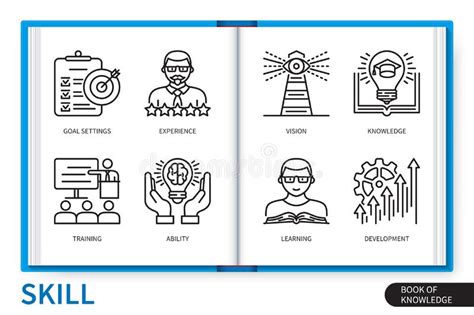 Skill Infographics Linear Icons Collection Stock Illustration
