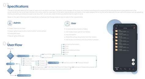 Omnidocs Document Management App On Behance