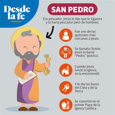 Blog Católico Gotitas Espirituales