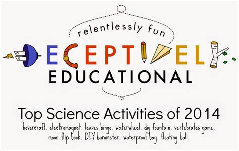 Relentlessly Fun Deceptively Educational Top 2014 Deceptively Educational Science Activities