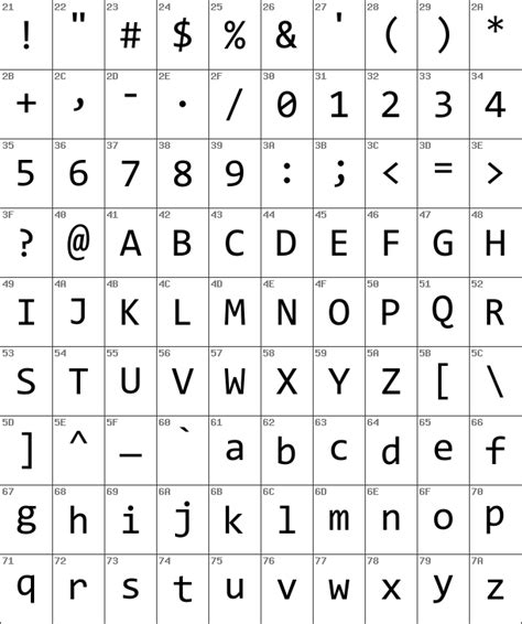 Download Free Consolas Regular Font Consolattf