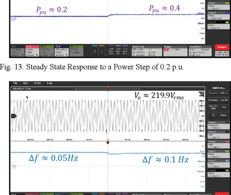 Figure 14 From Single Phase Grid Forming Control Strategy For An Isolated And Bidirectional Ev