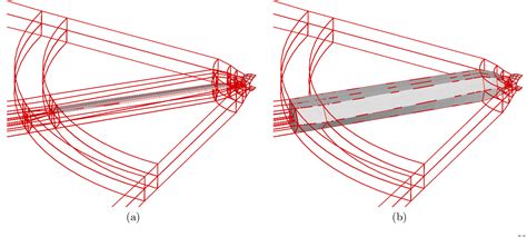 Figure 2 From A Cfd Framework For Analysis Of Helicopter Rotors Semantic Scholar