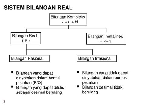 Pengertian Bilangan Real Dan Contoh Penjelasannya Len Vrogue Co