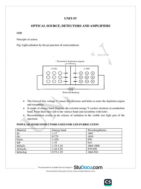 Optical Source And Detectors Pdf