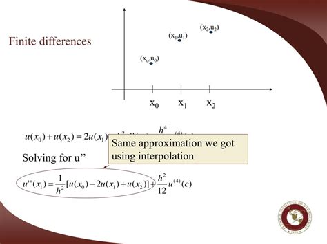 Ppt Solving An Elliptic Pde Using Finite Differences Numerical