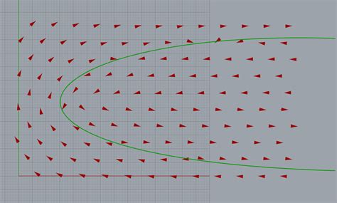 Get Vectors To Follow Direction Of Curve Attractor Grasshopper