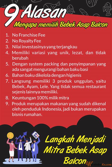Franchise Bebek Ayam Lele Corner Balcon Peluang Bisnis Restoran