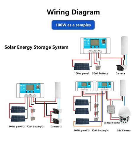 金科太阳能老虎neo N型单光伏555w 460w 480w 610w单晶光伏组件太阳能电池板 Buy 单晶太阳能电池板晶科太阳能电池板