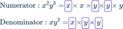 Simplifying Rational Expressions Math Steps Examples And More