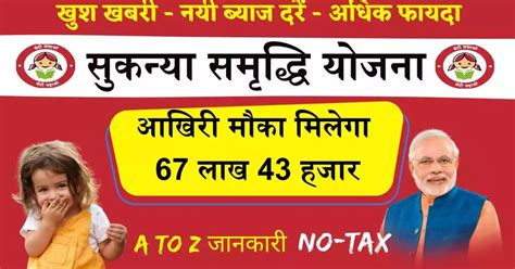 सुकन्या समृद्धि योजना क्या है Sukanya Samriddhi Account Asset World