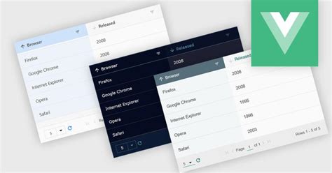 Componentsource On Linkedin Allow Users To Personalize Your Grids Appearance