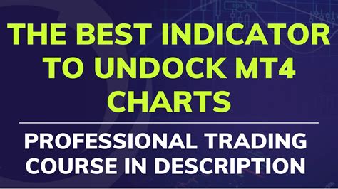 How To Undock Mt4 Charts Youtube